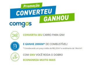 Promoção Comgás "Converteu Ganhou" para motoristas de Táxi e Uber