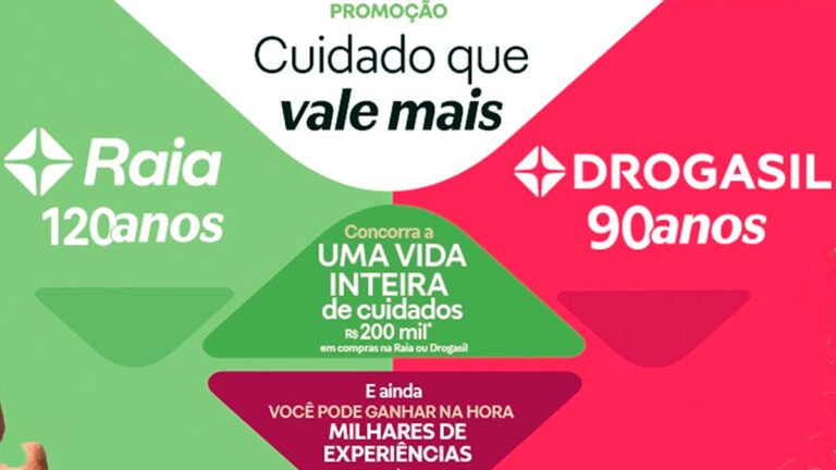 Ganhadores e Resultado da Promoção Raia Drogasil Cuidado que Vale Mais